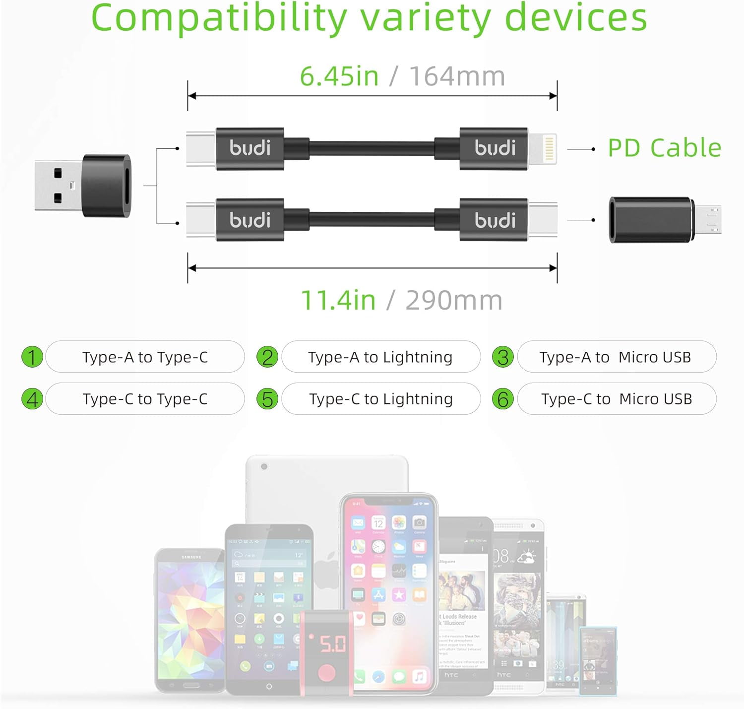 UUGHWW-MFi Certified USB Type C Cable and 3 Types USB Adapter ...