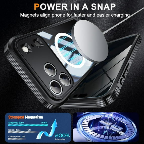 UUGHWW-Magnetic Privacy for iPhone 17 Pro Max Case, Privacy Screen ...