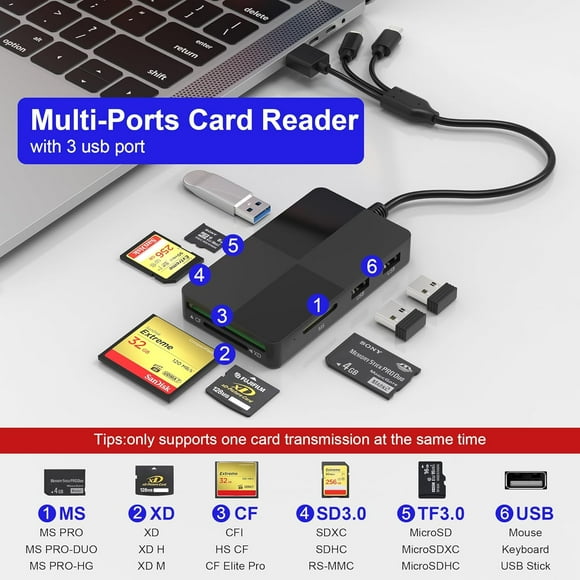 Memory Stick Pro Duo