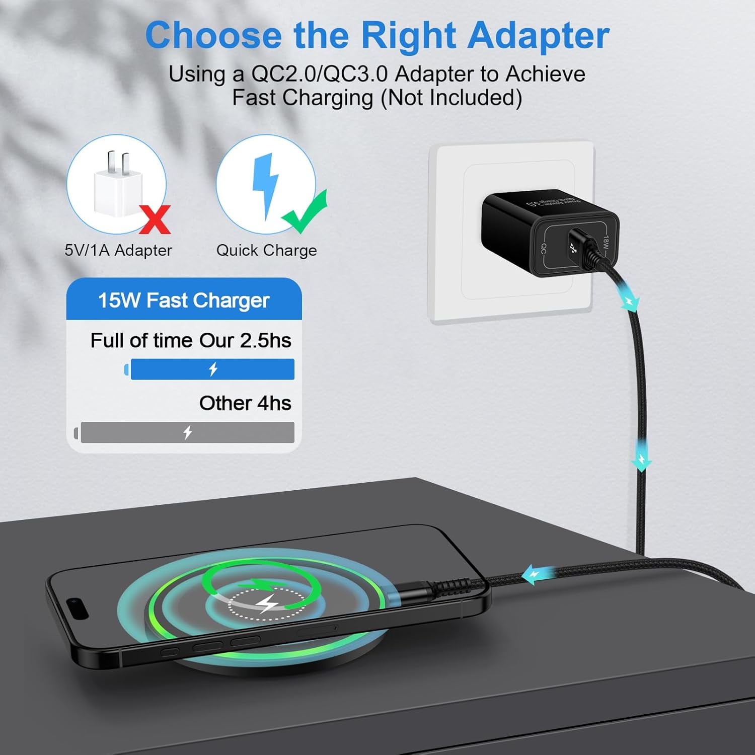 UUGHWW-S25 Ultra FE Samsung Wireless Charger Fast Charging Pad for ...