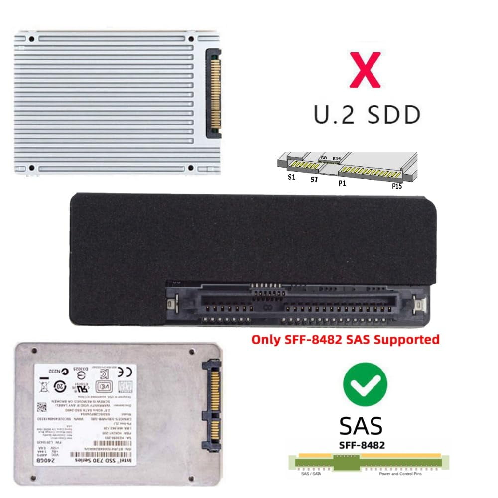 UUGHWW-SAS to SATA 29Pin SFF-8482 to 7+15 22Pin Hard Disk Drive Raid ...