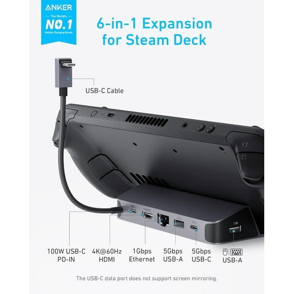 UUGHWW-Steam Deck Dock, Docking Station for Steam Deck (OLED)/ROG Ally ...