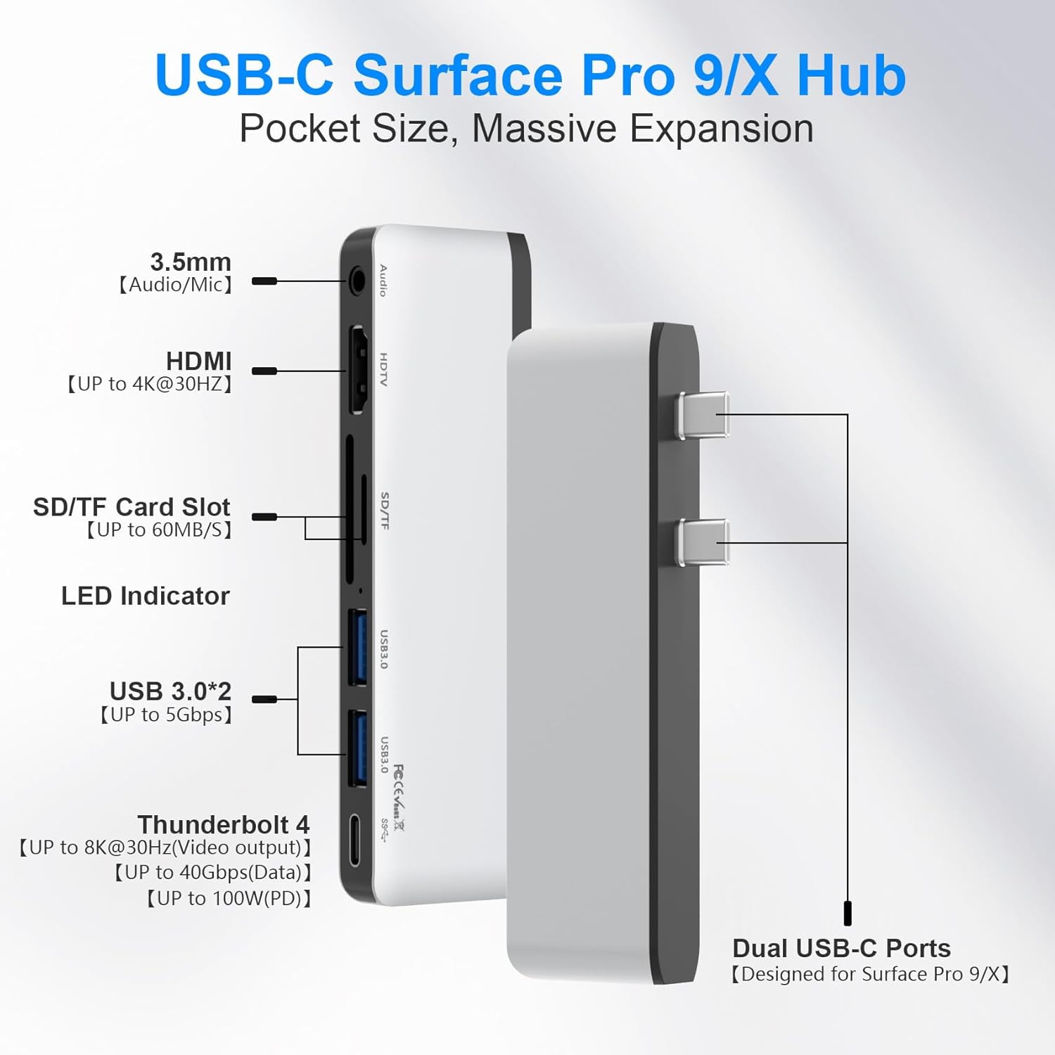 UUGHWW-Surface Pro 9/Pro 11 Hub Docking Station, 7 in 1 Triple Display ...