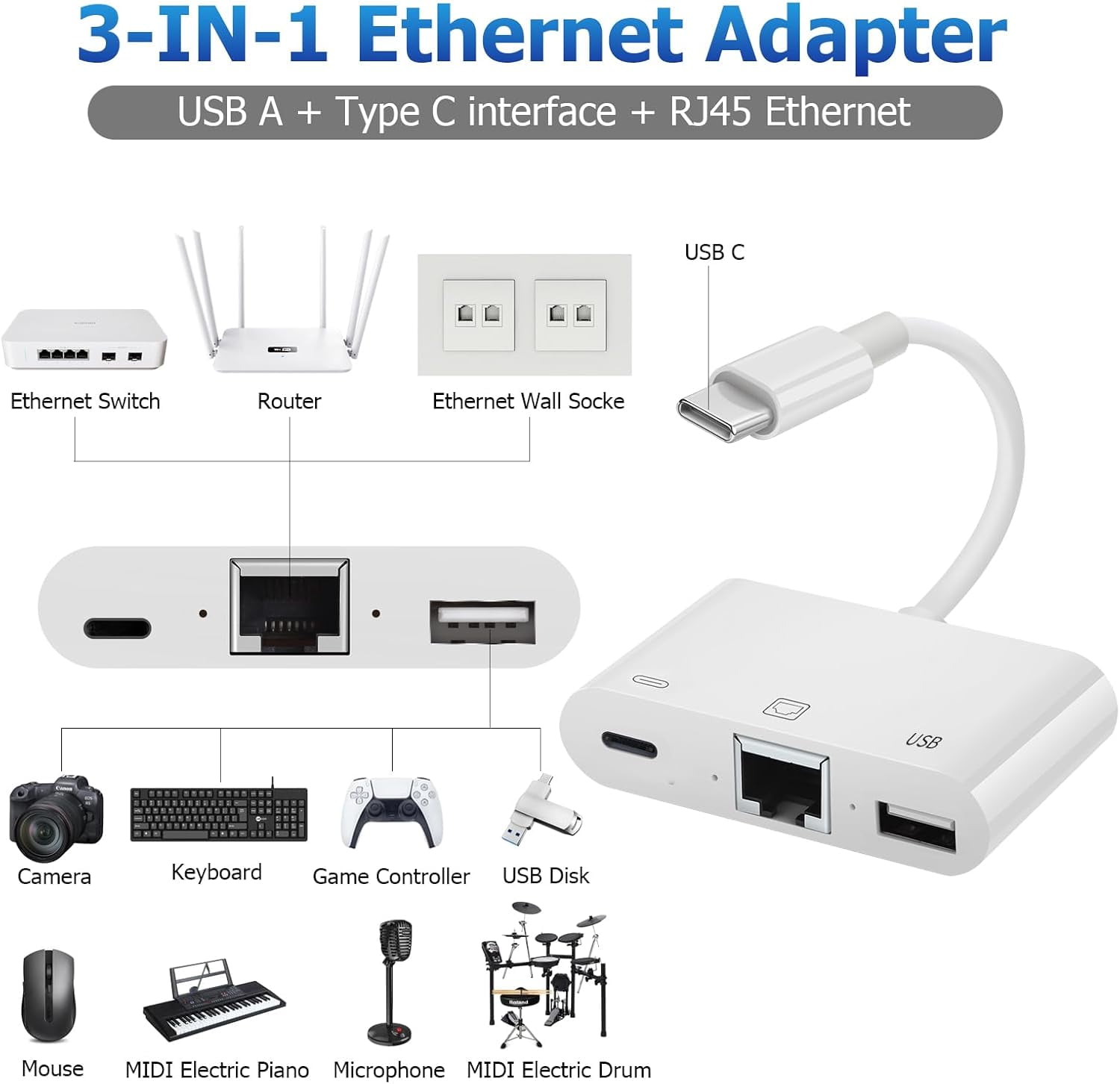 UUGHWW-Type C to RJ45 Ethernet Adapter Network Adapter, with Charge ...