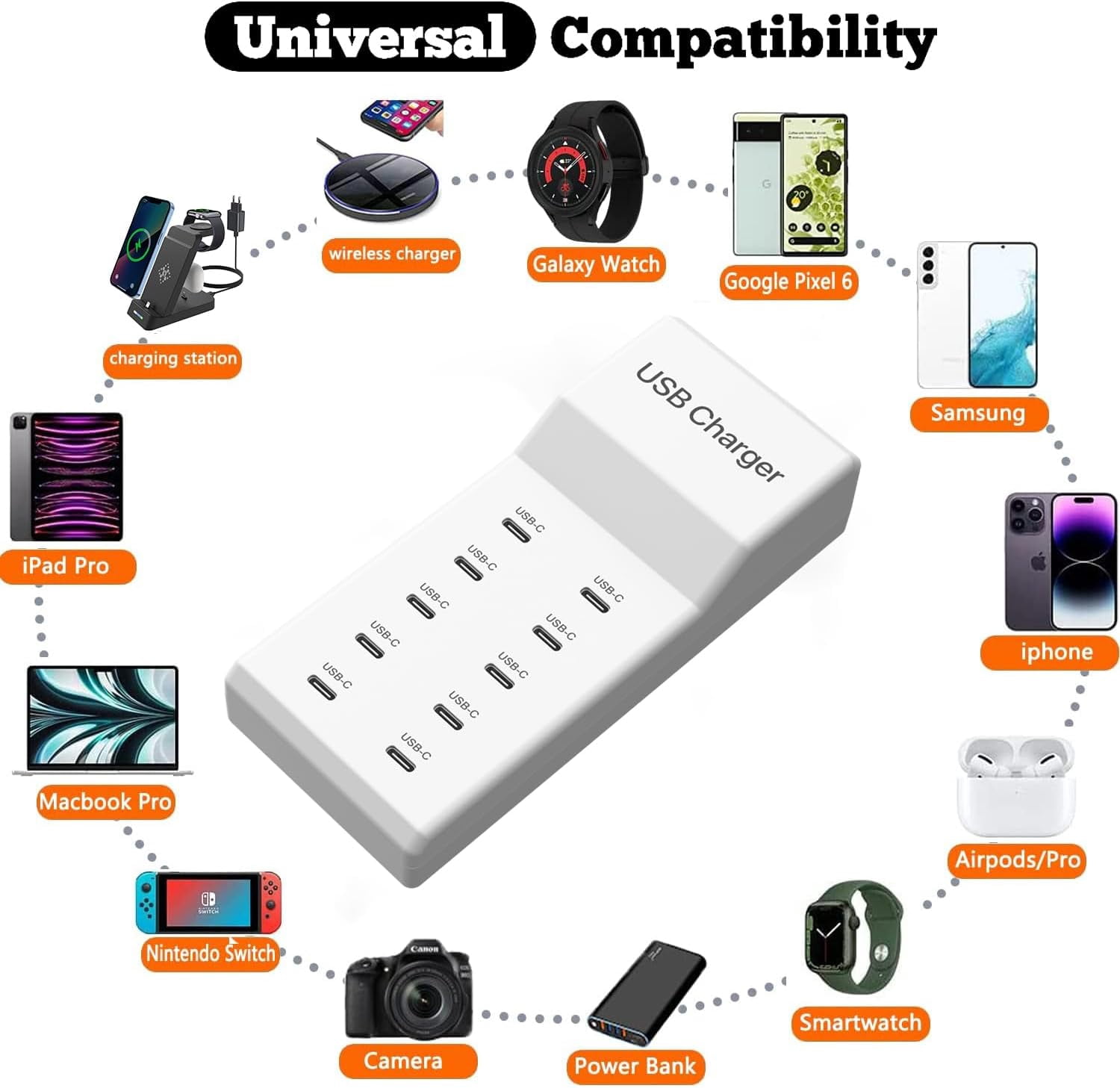 UUGHWW-USB C Charger, 10 Ports USB Charging Station, 50W Multi-Port ...
