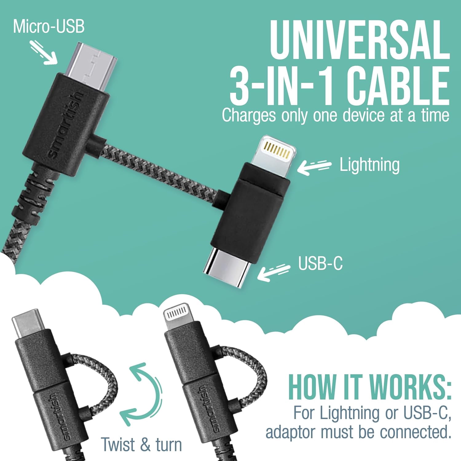 UUGHWW-USB-C/Lightning Cable 17/16/16e/15/14 - Crown Joule - 6Foot ...