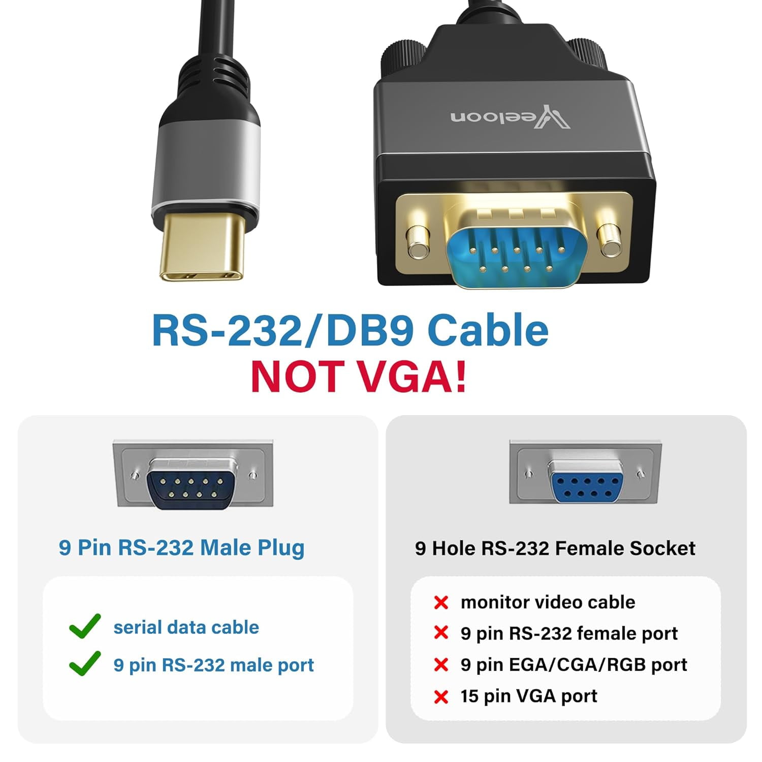 UUGHWW-USB C to Serial Adapter (FTDI Chipset), 4 FT USB C to RS232 Male ...