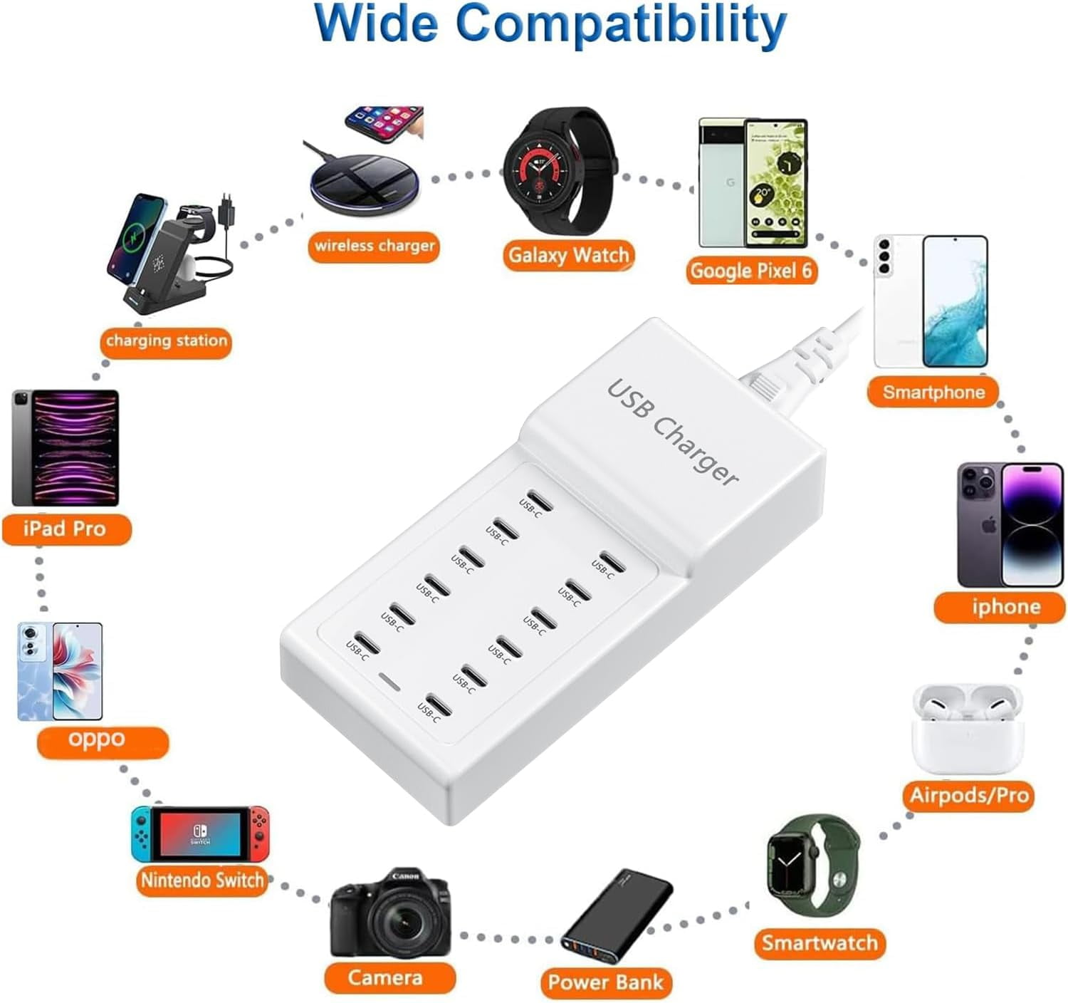 UUGHWW-USB Charging Station, 50W Charging Block with 12 Type-C Multiple ...