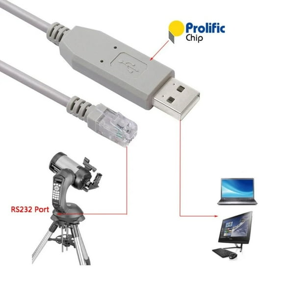 UUGHWW-USB RS232 Serial to RJ9 4P4C Update Firmware Cable with Prolific ...