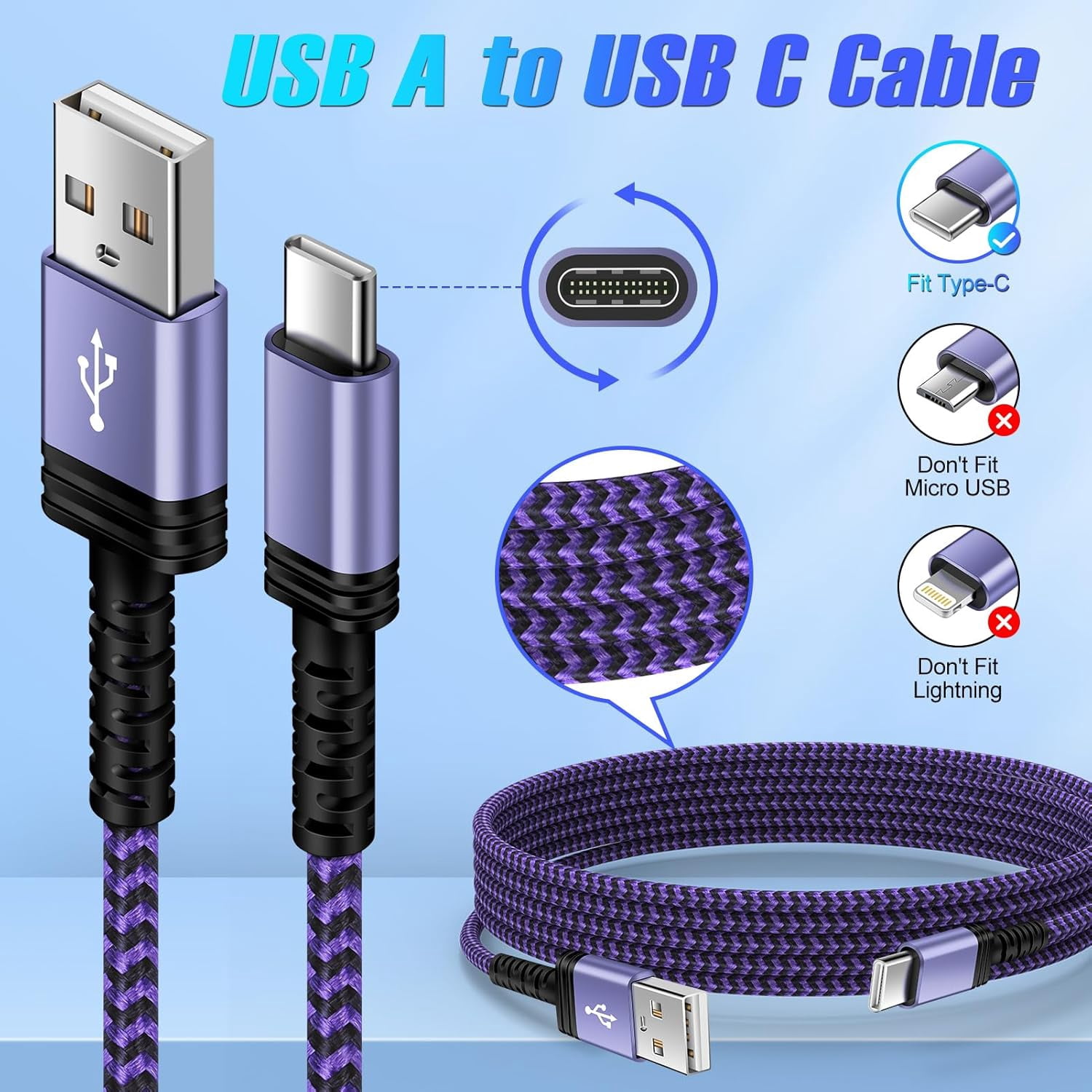 UUGHWW-USB A to USB C Fast Charging Cable for Samsung Galaxy S25 FE ...