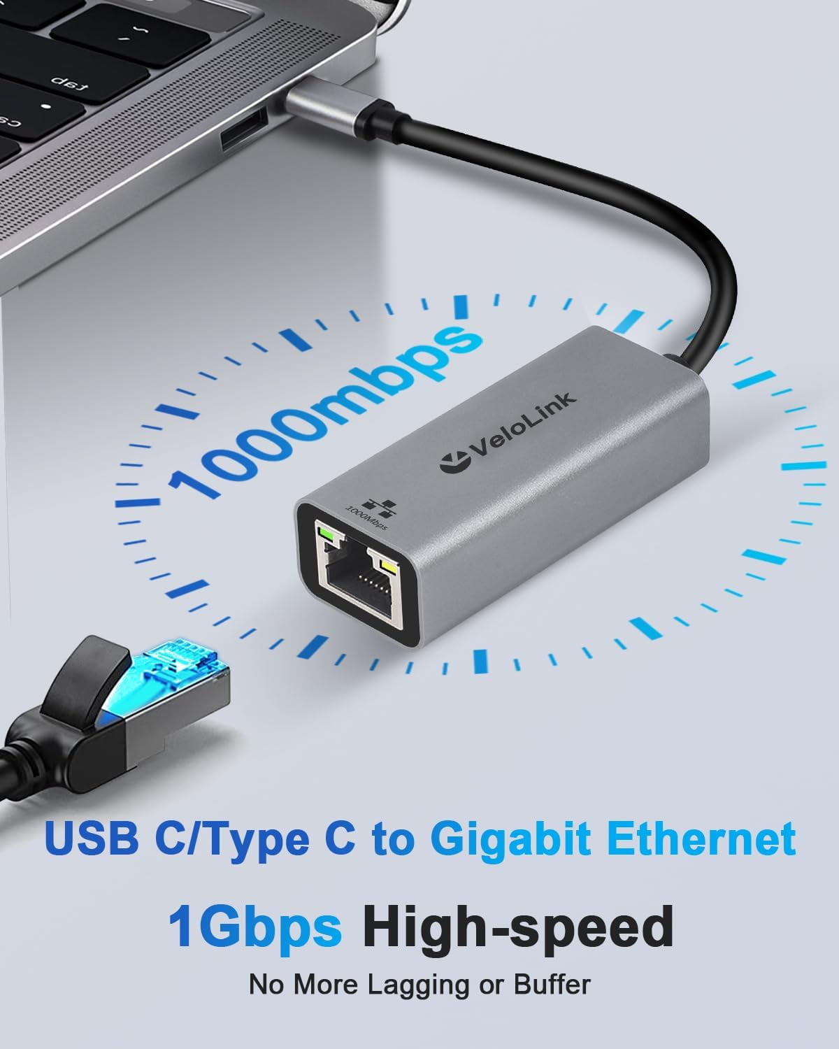 UUGHWW-USB c to ethernet Adapter,ethernet to USB C,usbc to CAT6,Gigabit ...