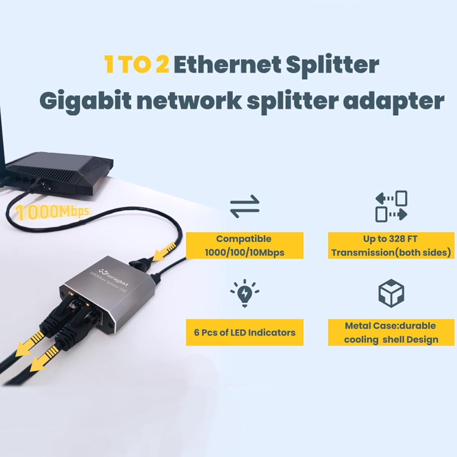 UUGHWW-ethernet Splitter 1 to 2Ethernet hub 2 Port Network LAN Adapter ...