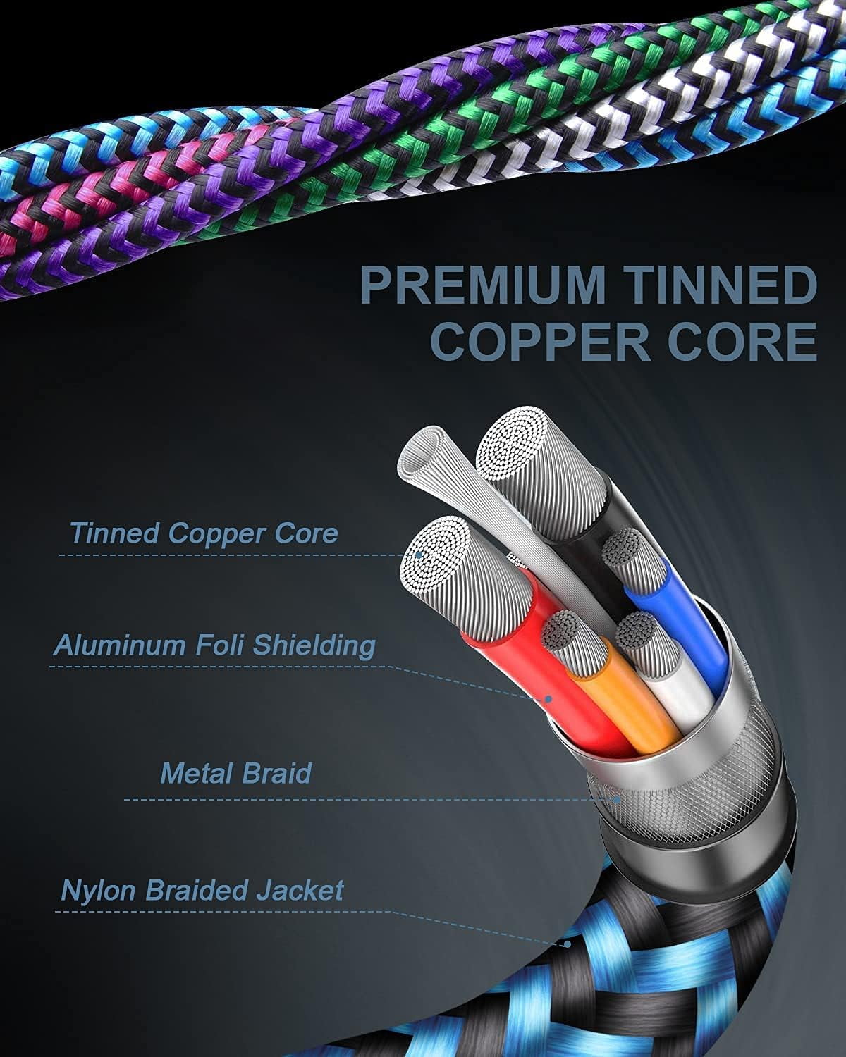 UUGHWW-iPhone 17 Charger Cable USB-C, USBC to USBC 3FT Apple Fast ...