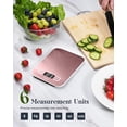 UYGDUY-Food Scale, 11lb Digital Kitchen Scale with 6 Units LCD Display ...