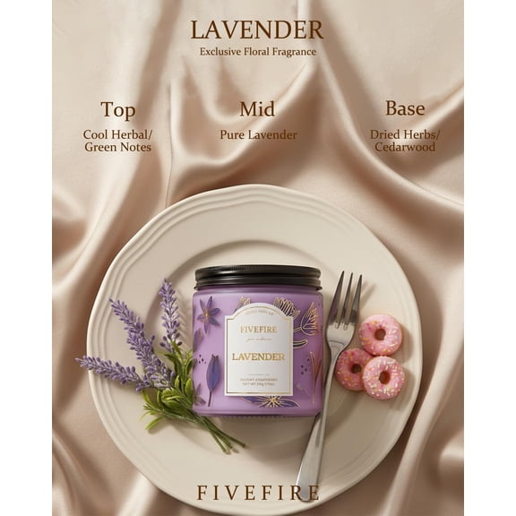 Allswell Candles At Walmart