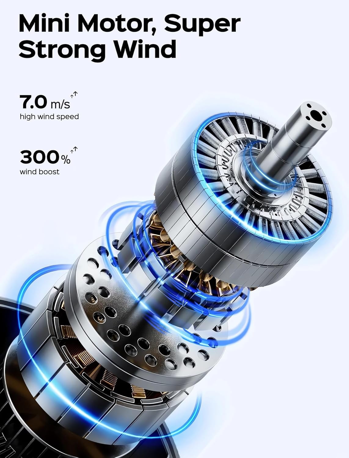 UYGDUY-Portable Handheld Fan - High Speed Cooling, USB Rechargeable ...
