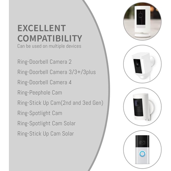 Ring Camera Battery