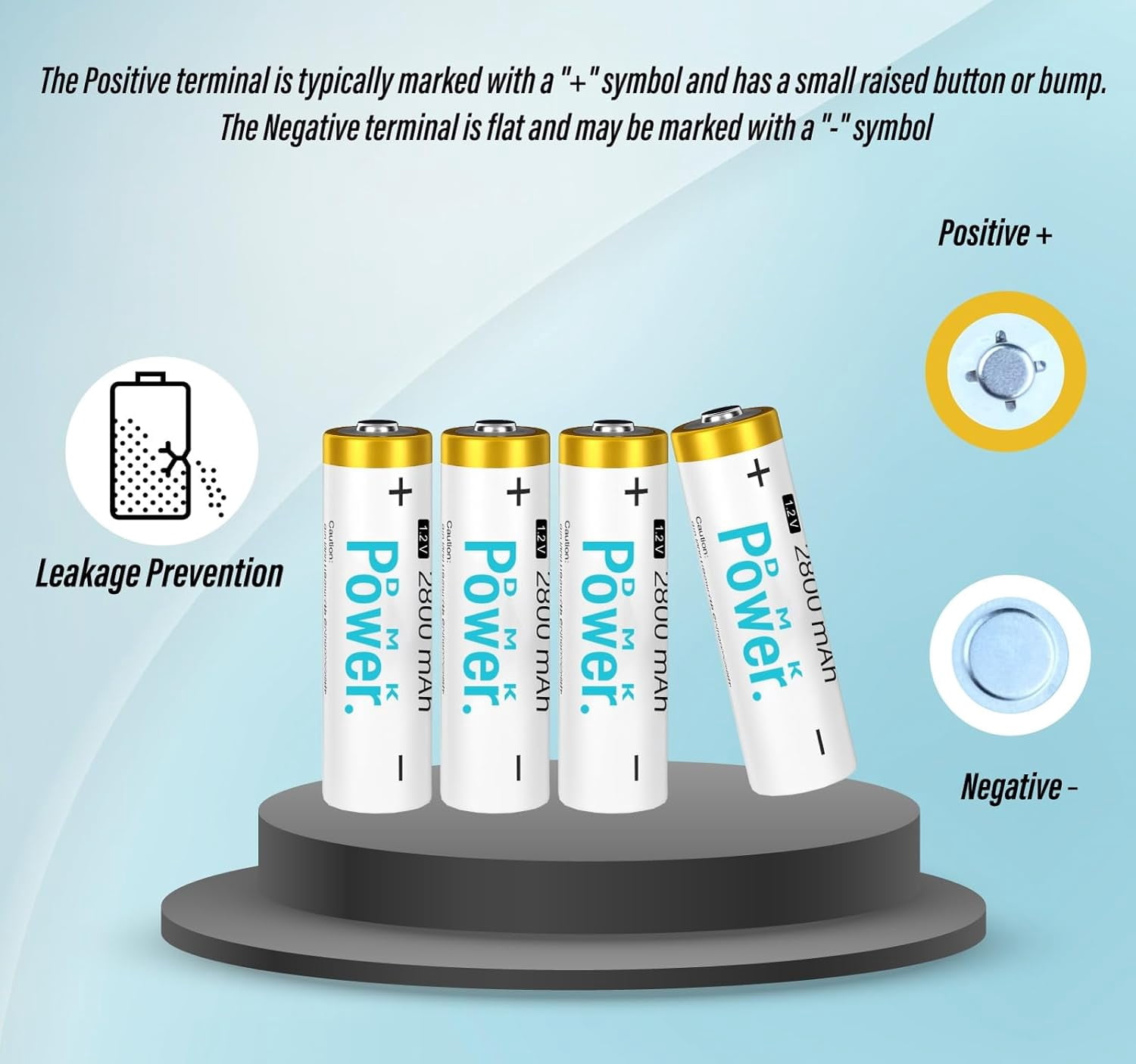 UYWGF-8 Pack AA Rechargeable Batteries 2800mAh High Capacity,1200 ...