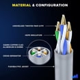 UYWGF-Cat 6 Ethernet Cable 50 Ft,Cat6 Cable, LAN Cable, Internet Cable ...