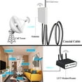UYWGF-Coaxial Cable RG58 RP SMA Male to RP SMA Female 50 ohm WiFi ...