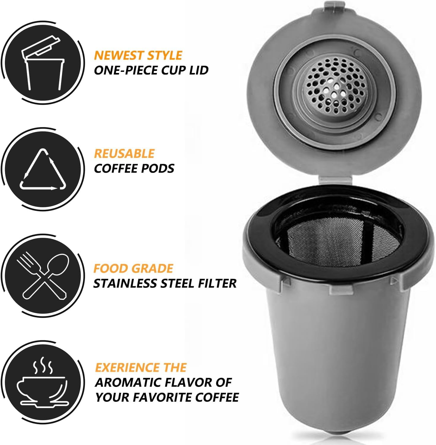 UYWGF-Reusable Filter Cup for CuisinartCompatible with SS-RFC Single ...
