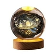 Uanit 3D Planetary Crystal Balls Bring Solar System Crystals Home ...