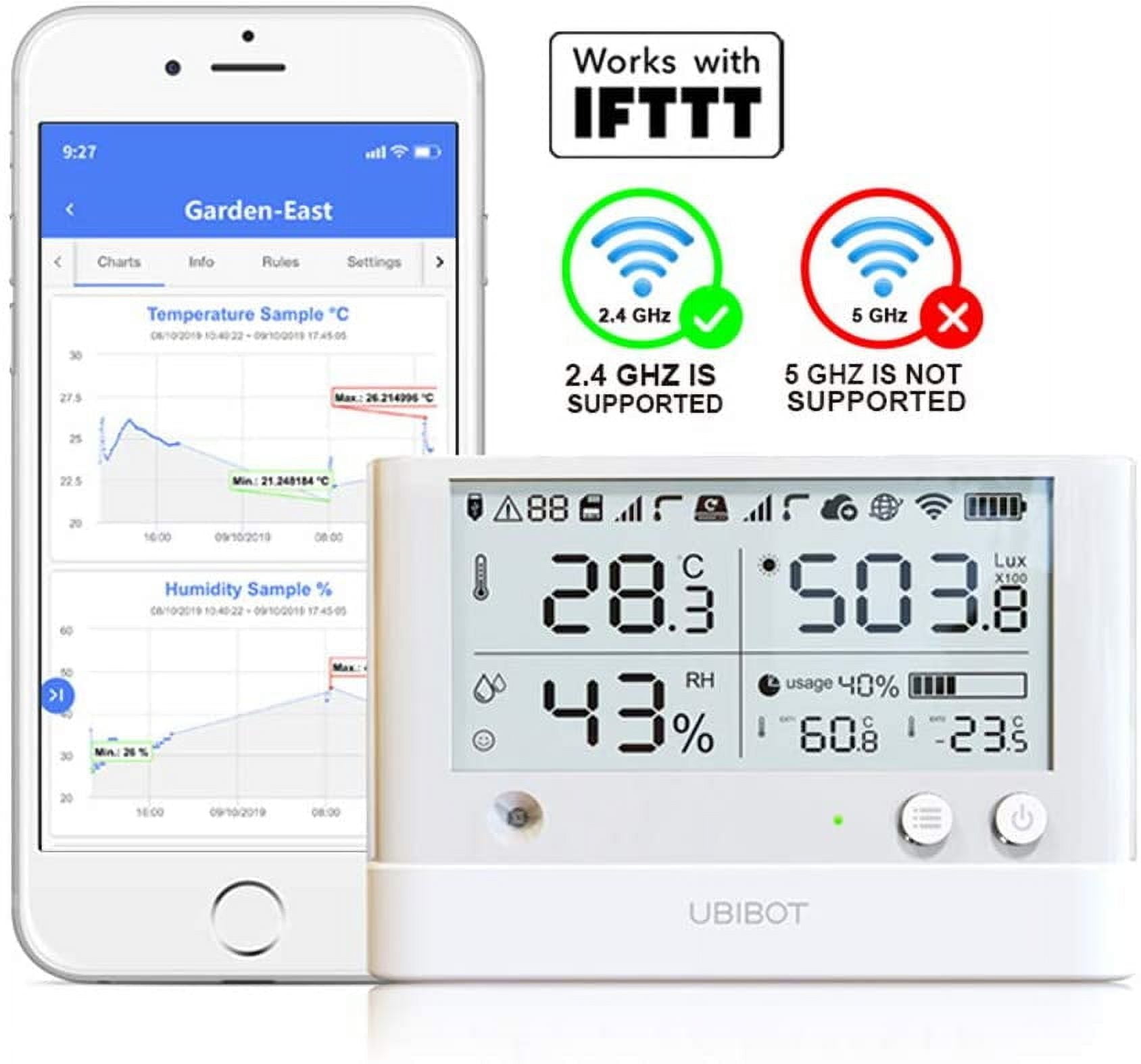 UbiBot WS1 Pro WiFi Temperature Humidity Monitor, Wireless Temperature ...