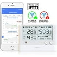 UbiBot WS1 Pro WiFi Temperature Humidity Monitor, Wireless Temperature ...