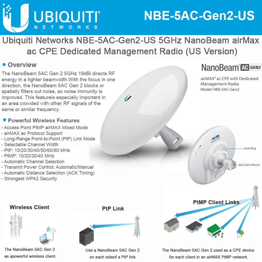 Ubiquiti NanoBeam ac Gen2 High-Performance airMAX ac Bridge (NBE-5AC ...