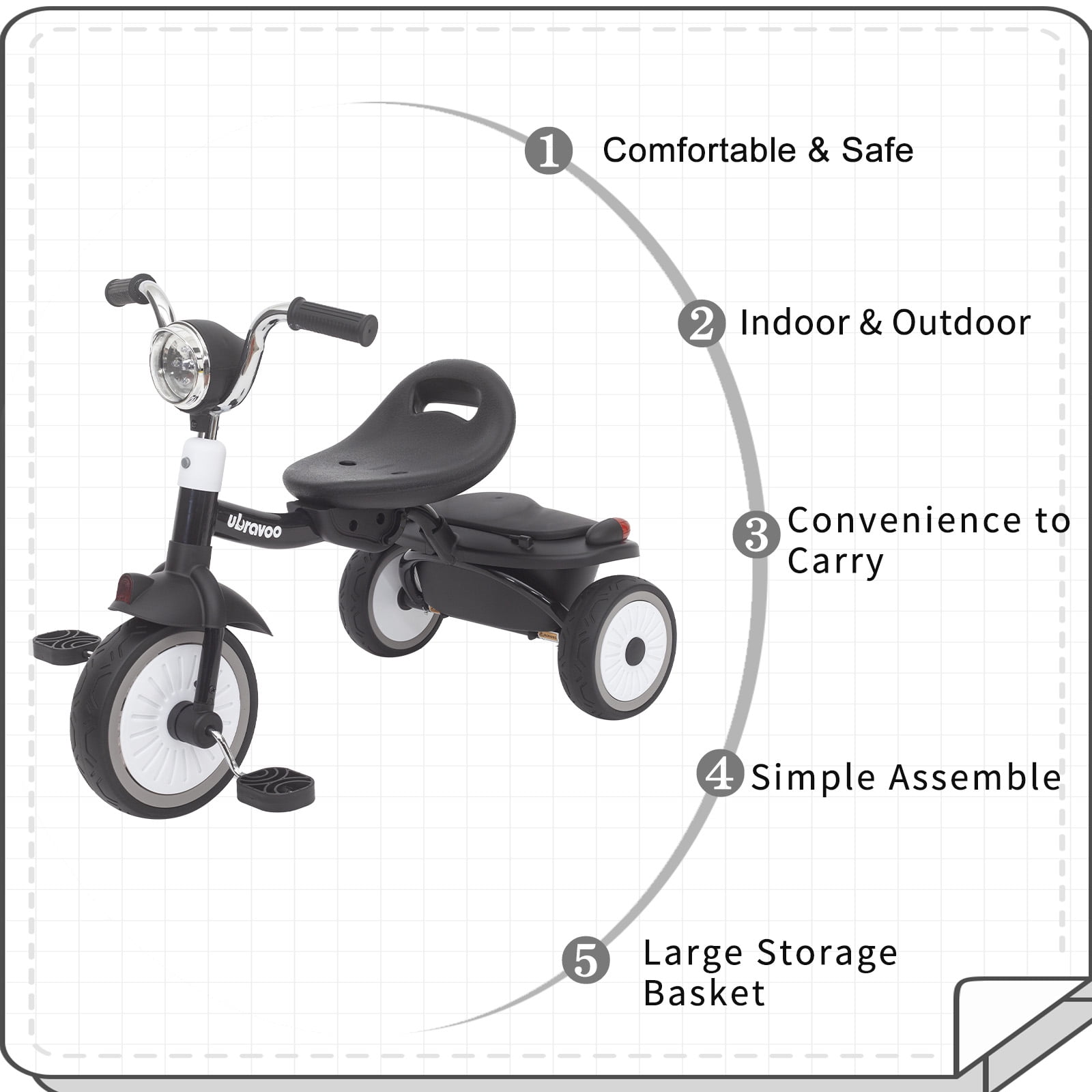 Ubravoo Baby Tricycle,Foldable Toddler Trike with Pedals PU Wheels Cool ...