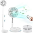 Uervoton Portable Rechargeable Fan, 4 Speeds, Remote Control, for Home ...