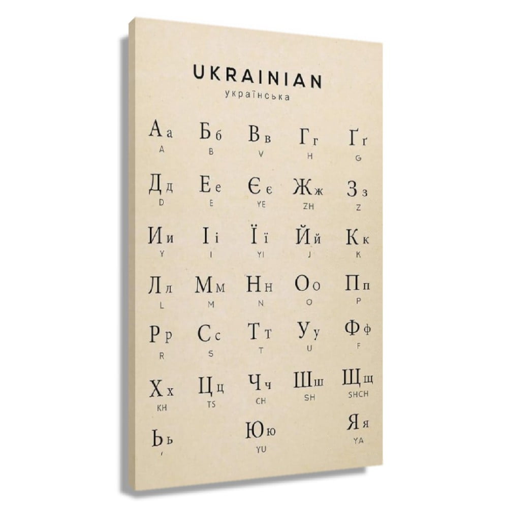 Ukrainian Cyrillic Alphabet Wall Art, Knowledge Poster Canvas Painting ...