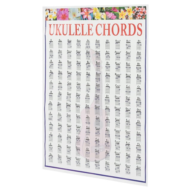 Ukulele Chord Chart Art Paper Instructional Reference Poster For