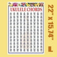 Ukulele Chord Chart Poster Of Educational Chords Ukelele Reference ...