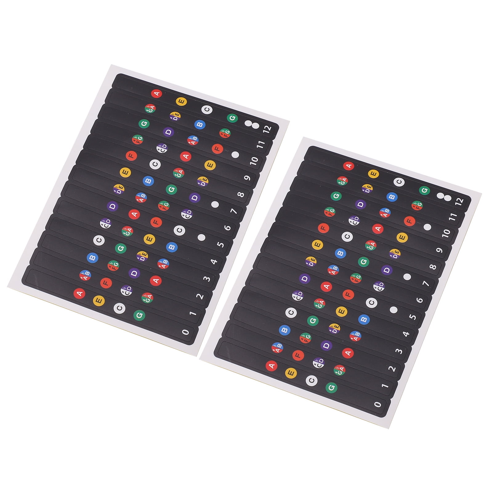 Ukulele?Chord?Fret?Sticker, Finger?Guide Useful Ukulele?Fretboard ...