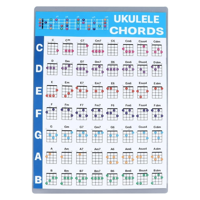 Ukulele Chord Sheet Professional Educational Reference Guide Ukulele ...