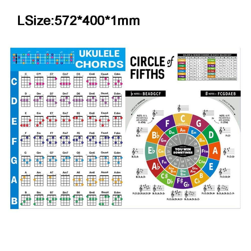 Ukulele Chords Educational Music Poster 44 Off