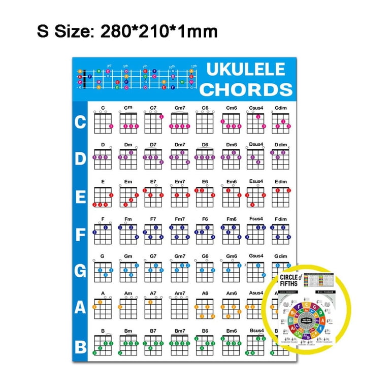 Learn Chords Of Ukulele Chords Chart Finger Practice Chart Poster For