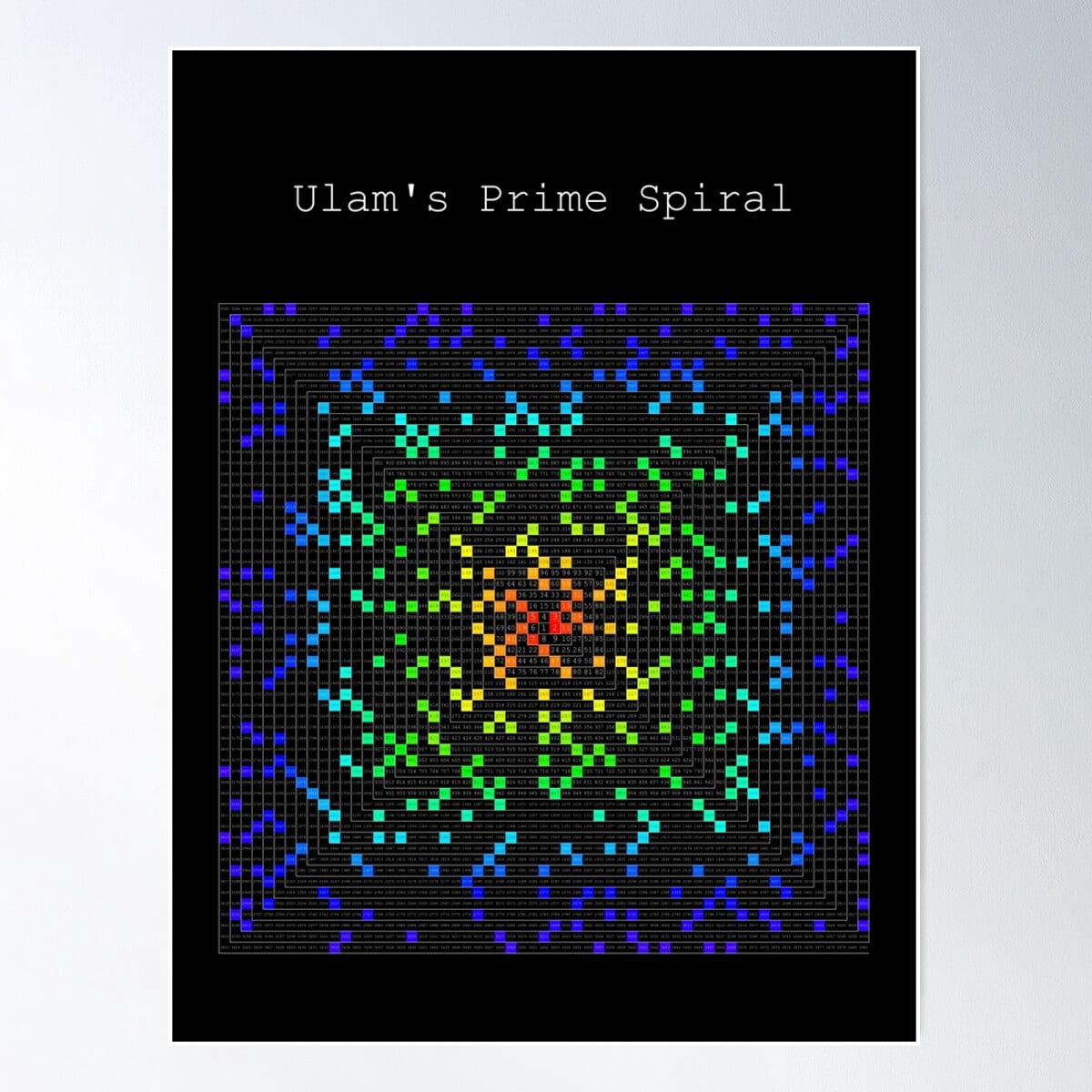 Ulam'S Prime Spiral (Rainbow 30) Poster Wall Art, Modern Wall Decor For ...