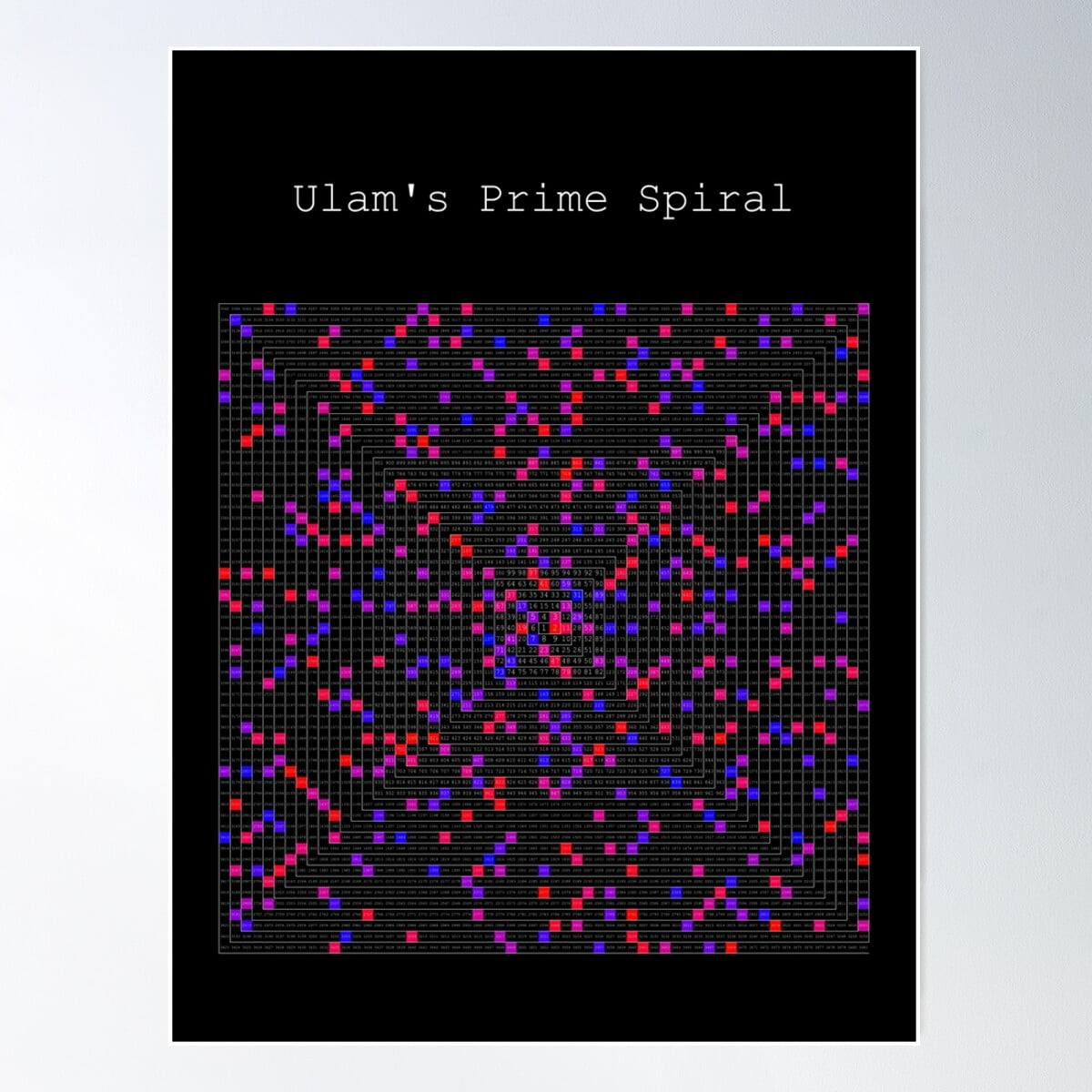 Ulam'S Prime Spiral (Red & Blue 30) Poster Wall Art, Modern Wall Decor ...