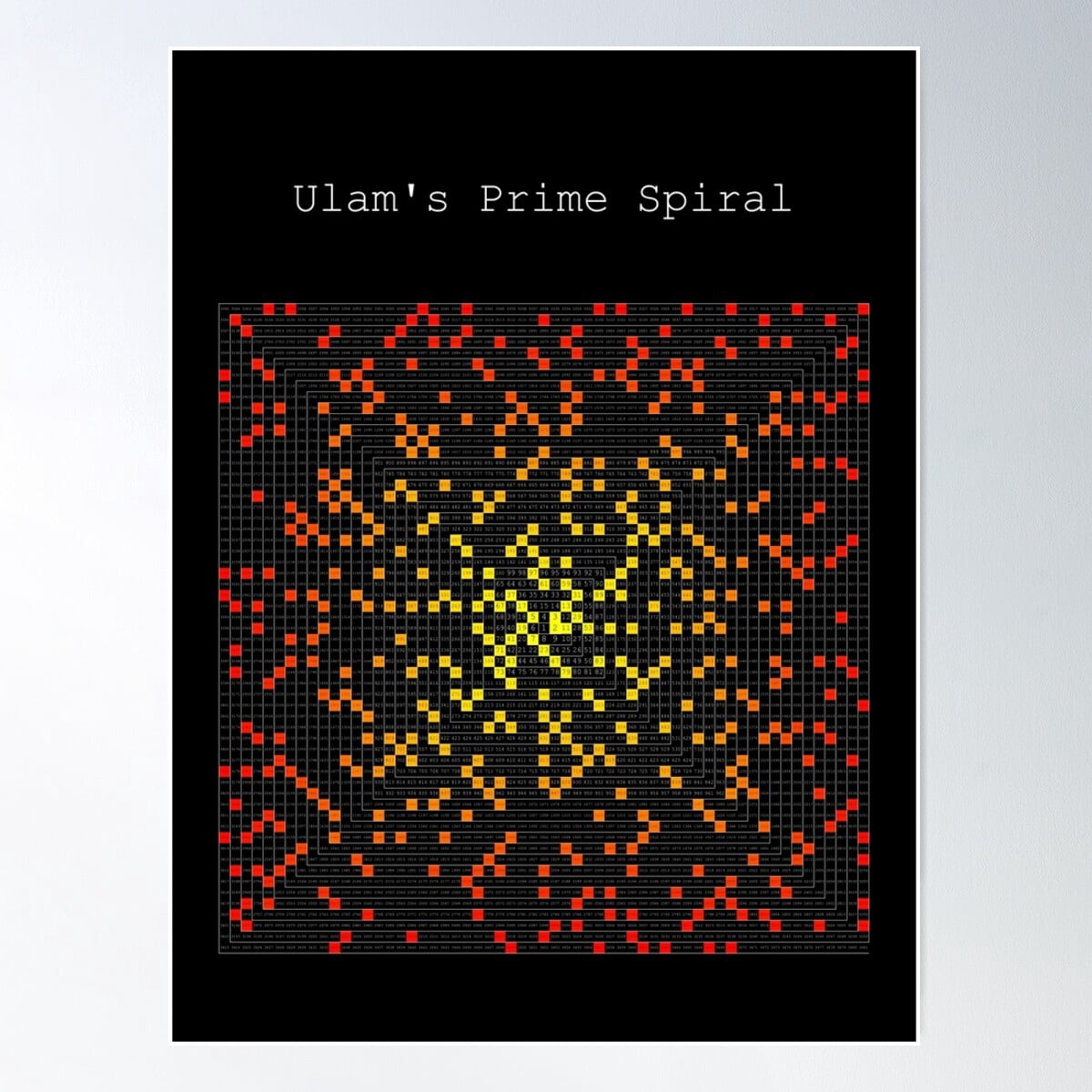 Ulam'S Prime Spiral (Sunburst 30) Poster Wall Art, Modern Wall Decor ...