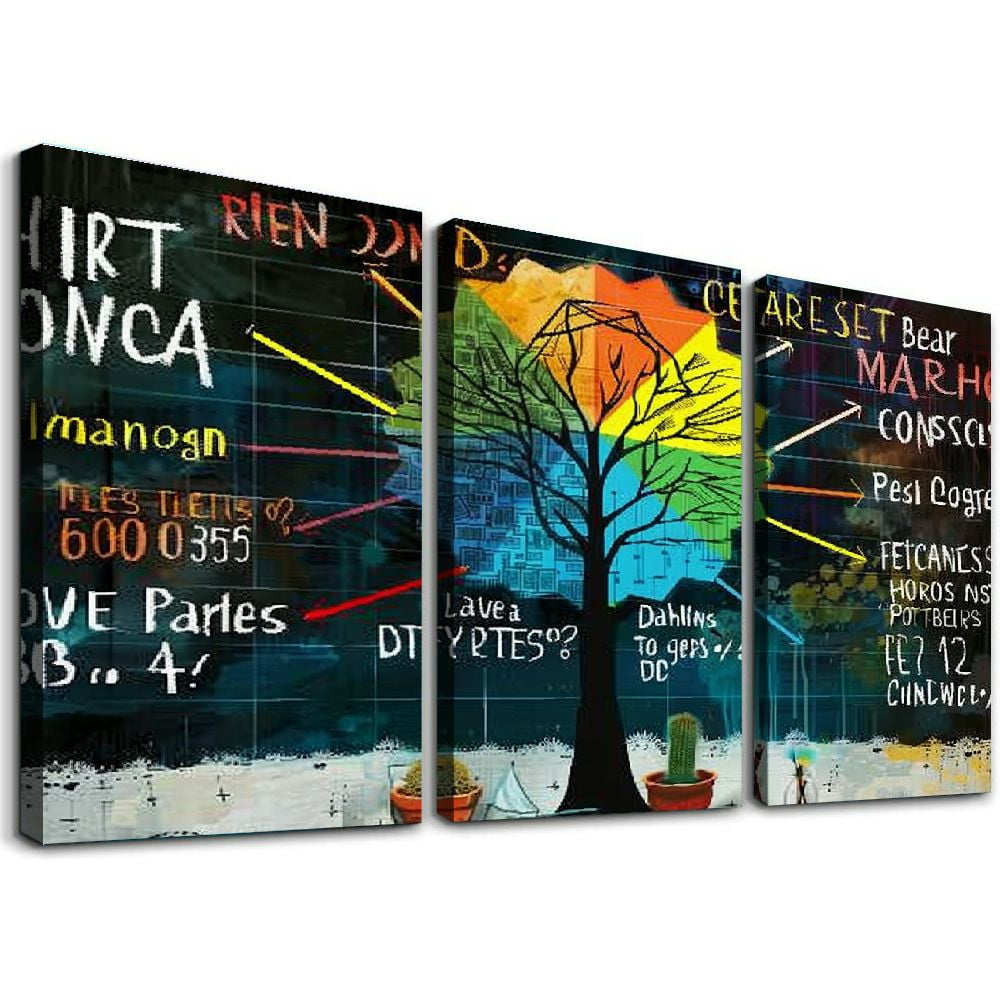 Ulloord Posters Math Teacher Classroom Poster Classroom Teaching ...