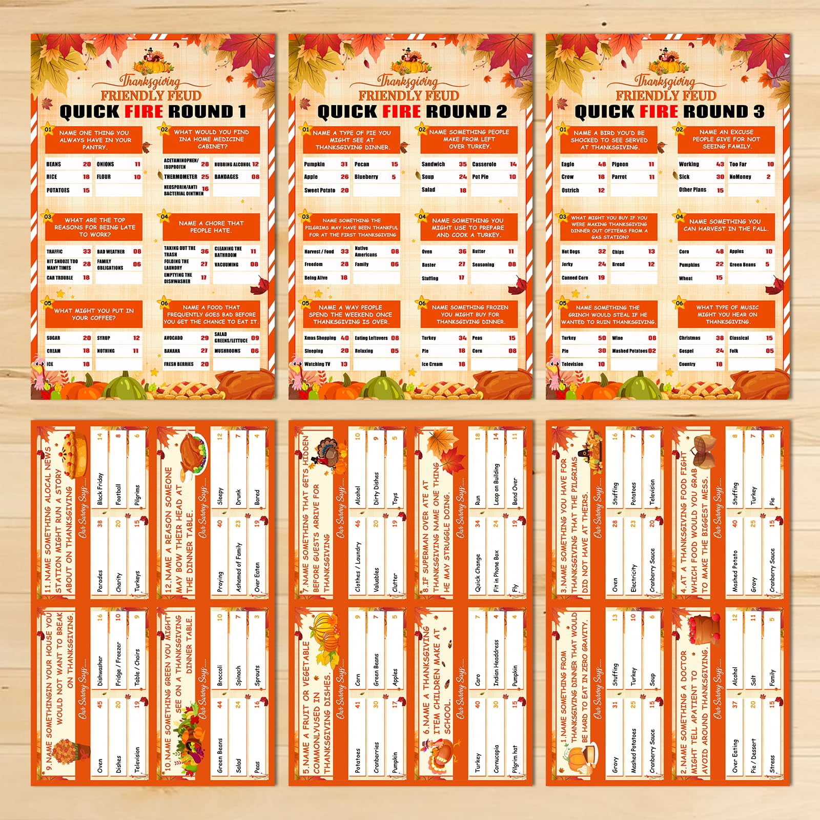 Ulmisfee Thanksgiving Friendly Feud Game The BSL1 Hilarious Party Game ...