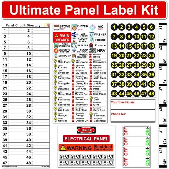 Circuit Panel Labels