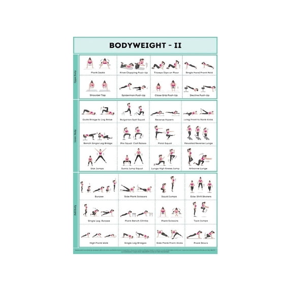 Bodyweight Training Poster Calisthenics Workout Chart with Progressions ...