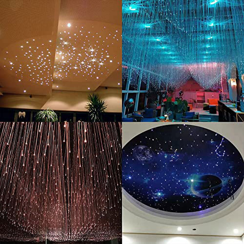 Ultra-Bright PMMA Plastic End Glow Optical Fiber Light for Fiber Optic ...