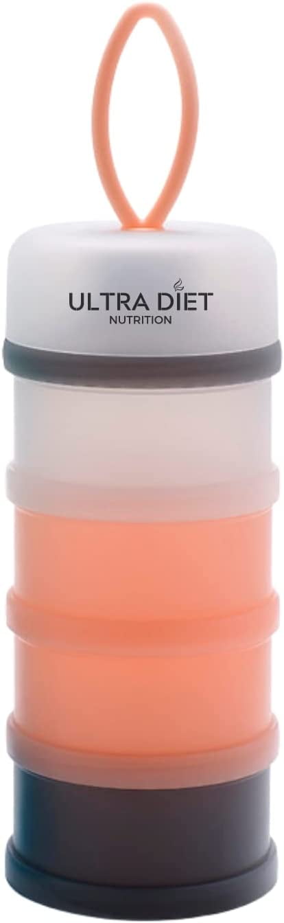 Ultra Diet Portion Control Container Set, Stackable and Detachable ...