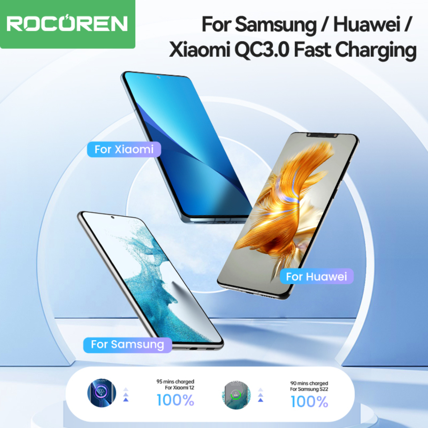 Ultra Fast and Reliable Charging USB Type C 3A Cable for QC 3.0 ...