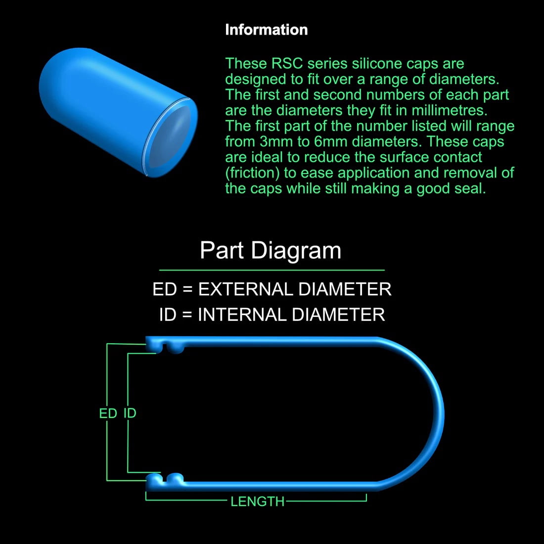 Ultra Glo Post Caps Green - Walmart.com