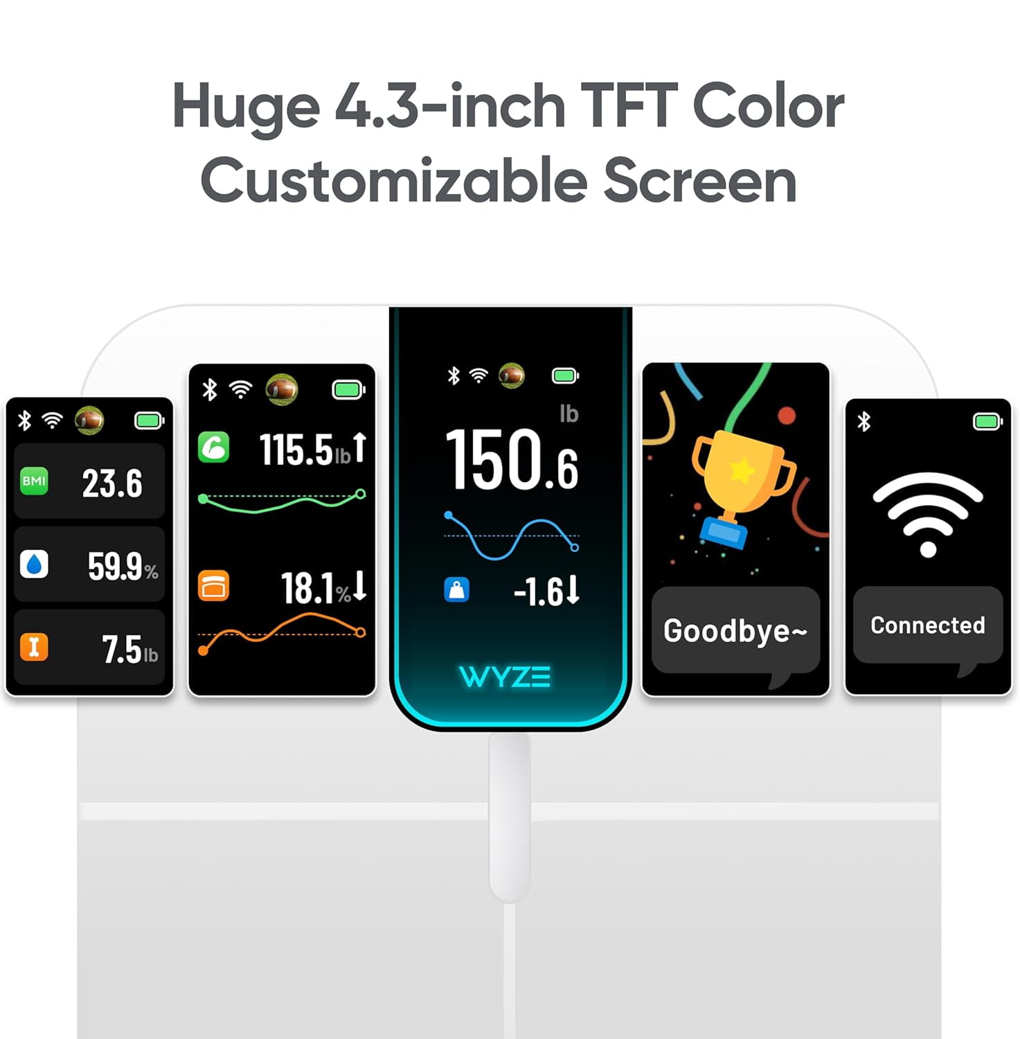 Ultra Smart Scale with 4.3" Color Display, Digital Bathroom Scale for ...